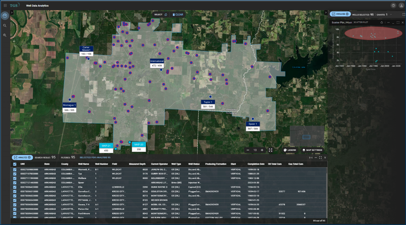 Exxon Unleashes the Power Surge: Drilling into the Future with First ...