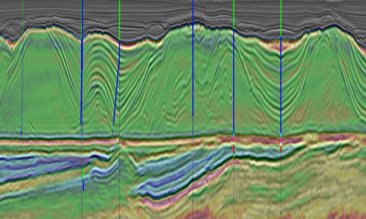 Imaging & Processing | TGS