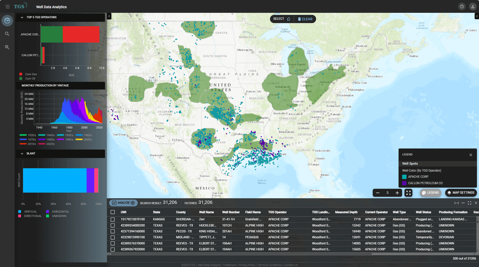 APA Corporation Seals the Deal: Callon Petroleum Acquisition Wraps Up ...