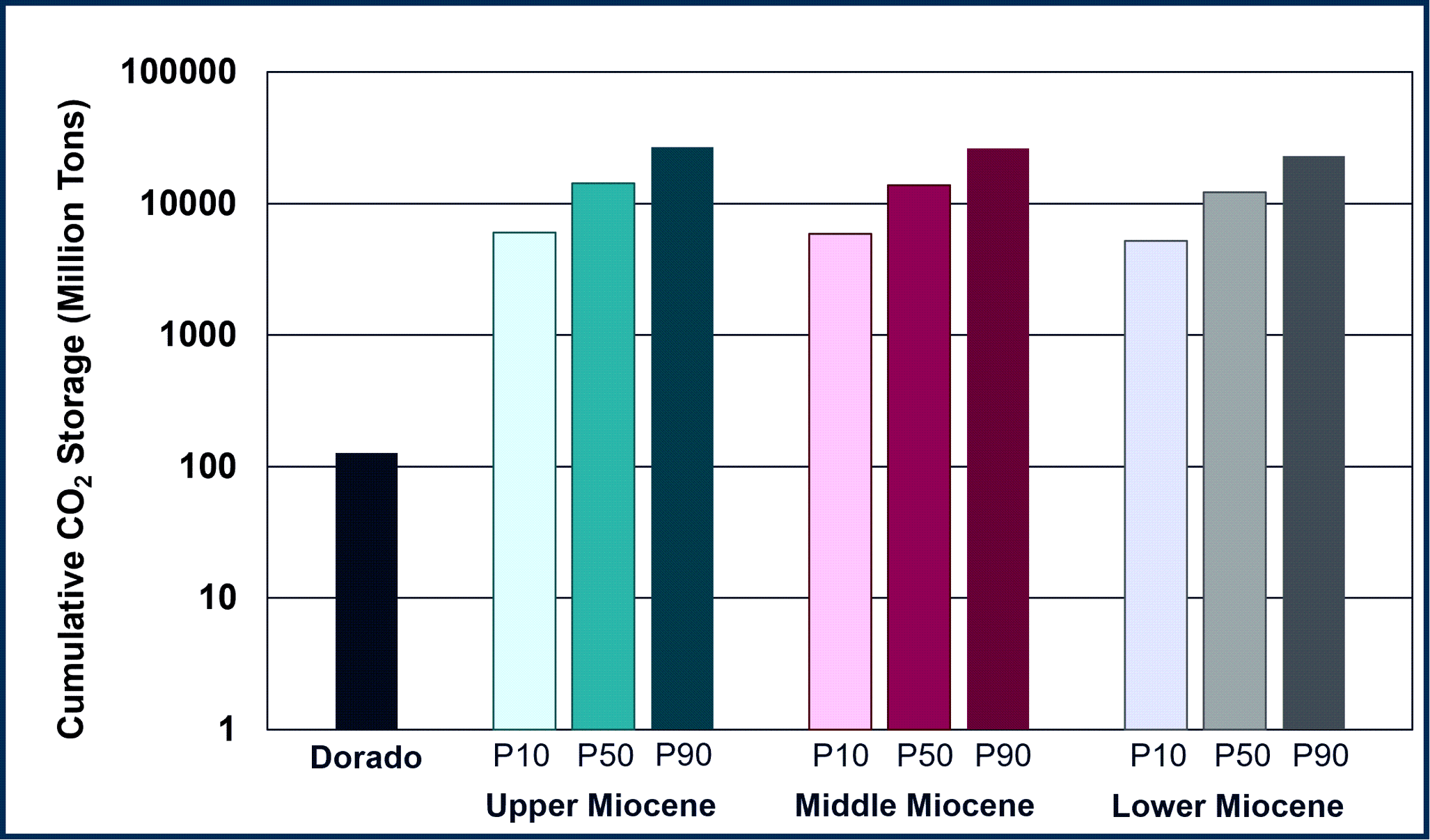 ExxonMobil Acquires Denbury Resources for $4.9 Billion in Landmark Deal ...