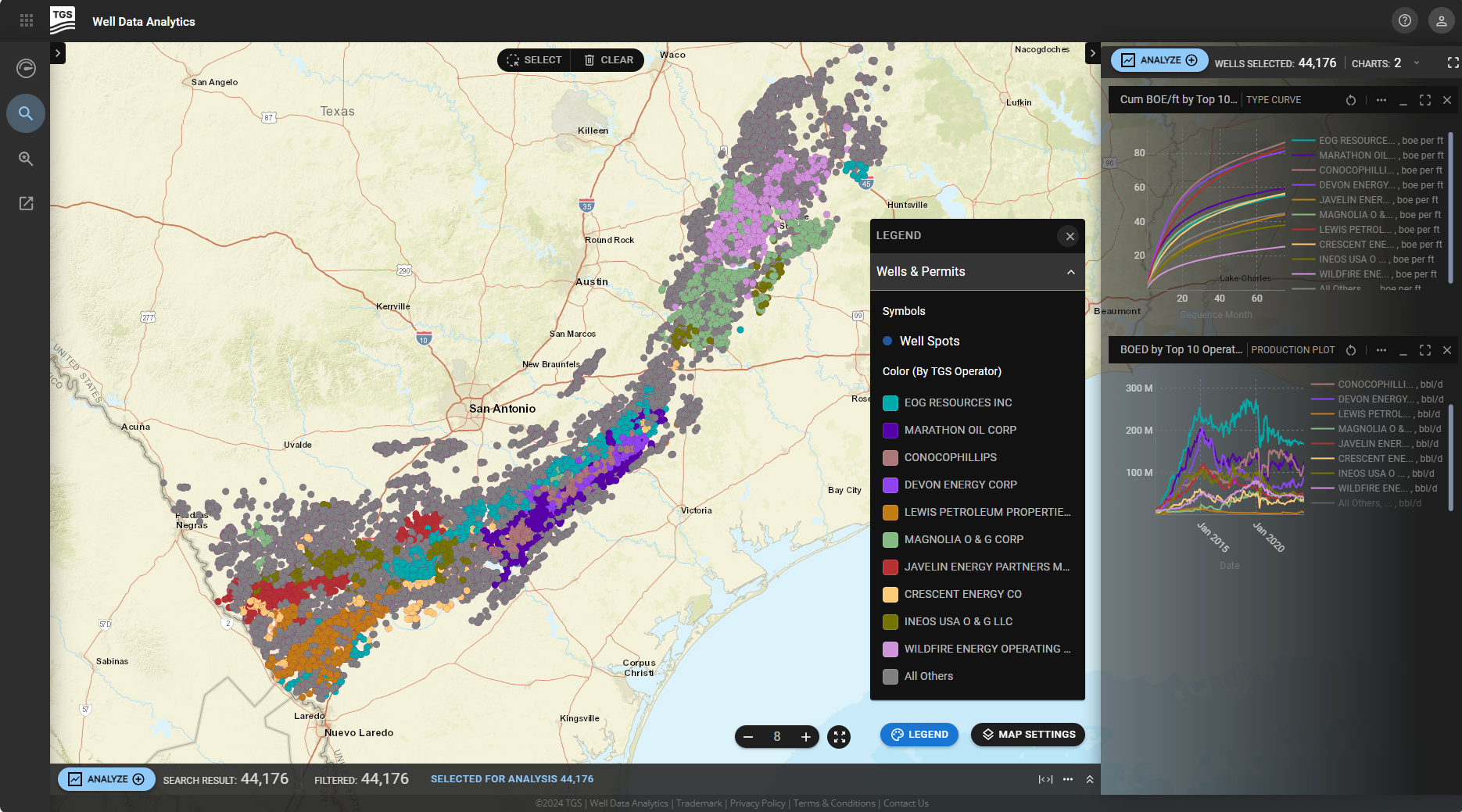 Eagle Ford Refrac Rally