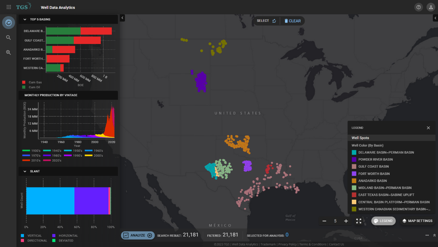 Delaware Basin Dominance: Devon Energy's Q2 Oil Production Report
