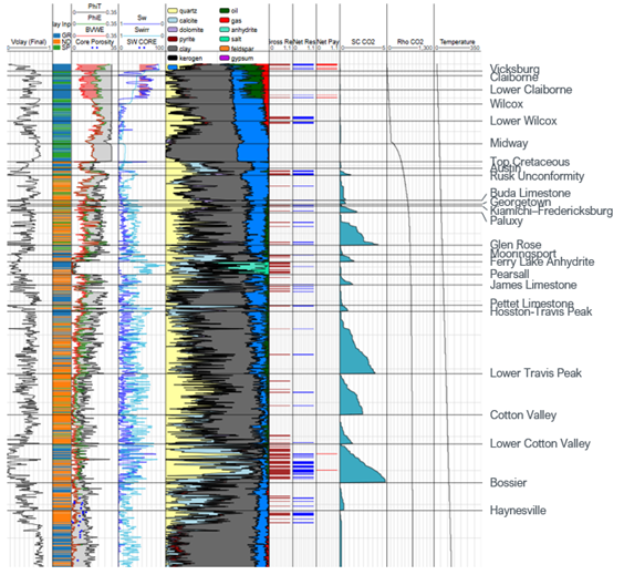 TGS Announces Completion of CO₂ Storage Assessments for Gulf Coast Regions
