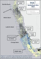 The Orange Basin - An Underexplored Oil Giant?