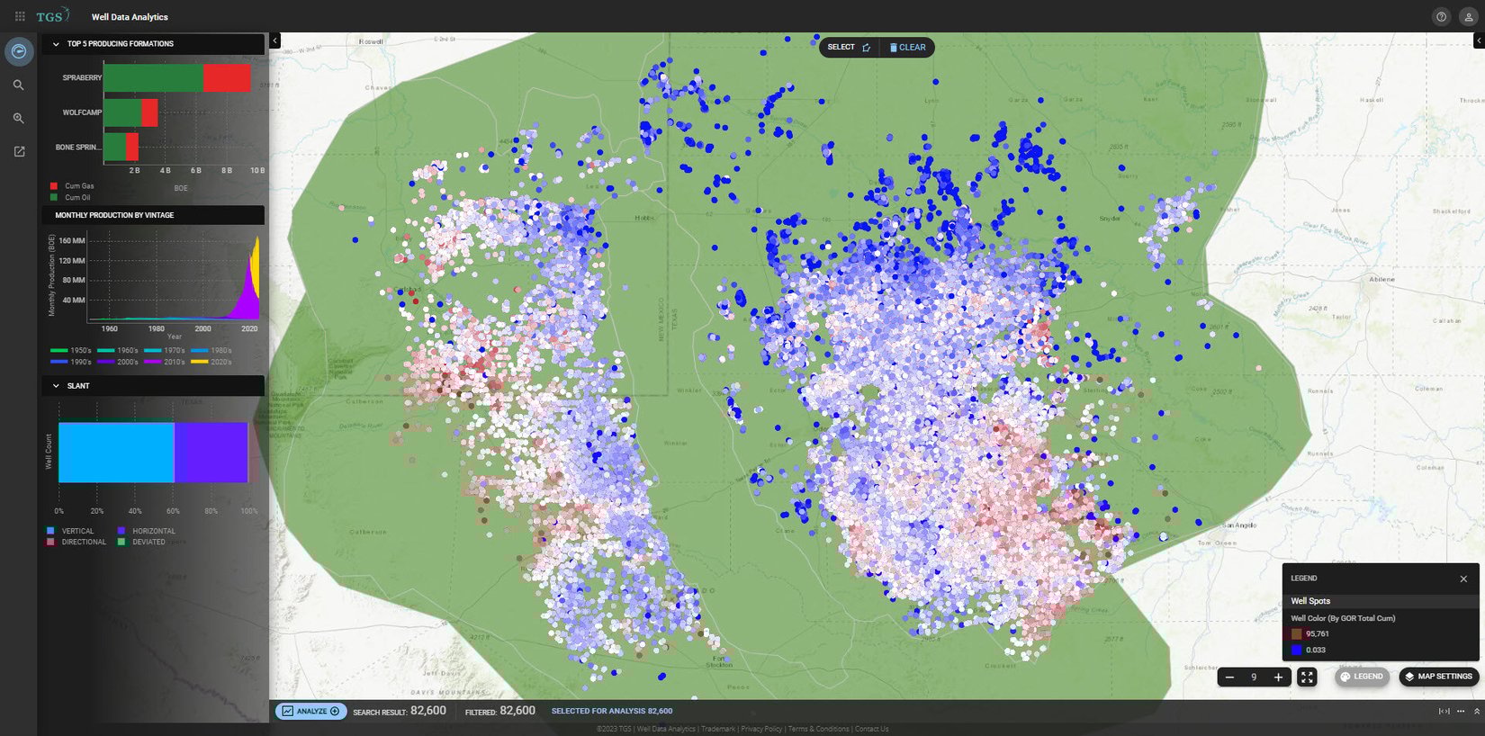 What’s the Deal with Associated Gas Production in the Permian?
