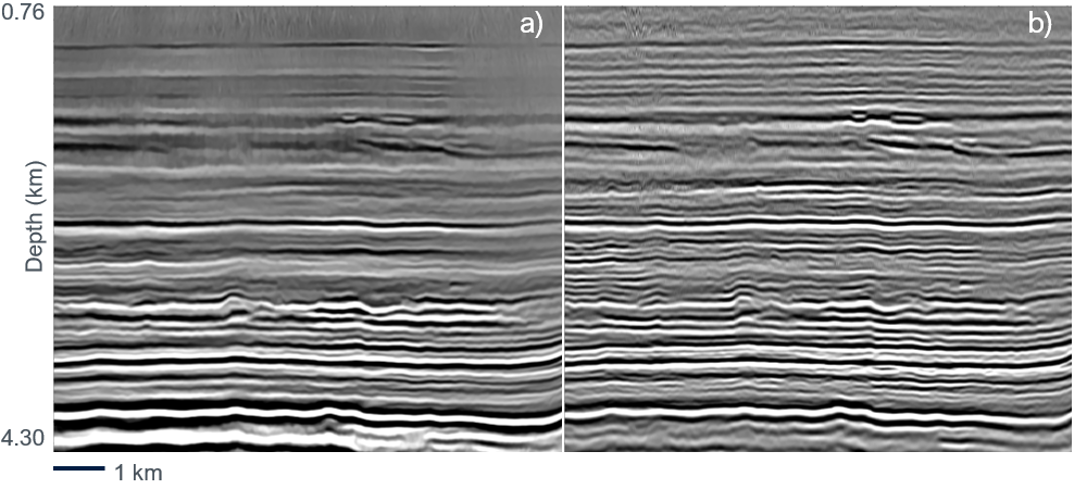Enhanced Seismic Imaging in the Midland Basin with Multiparameter Full ...