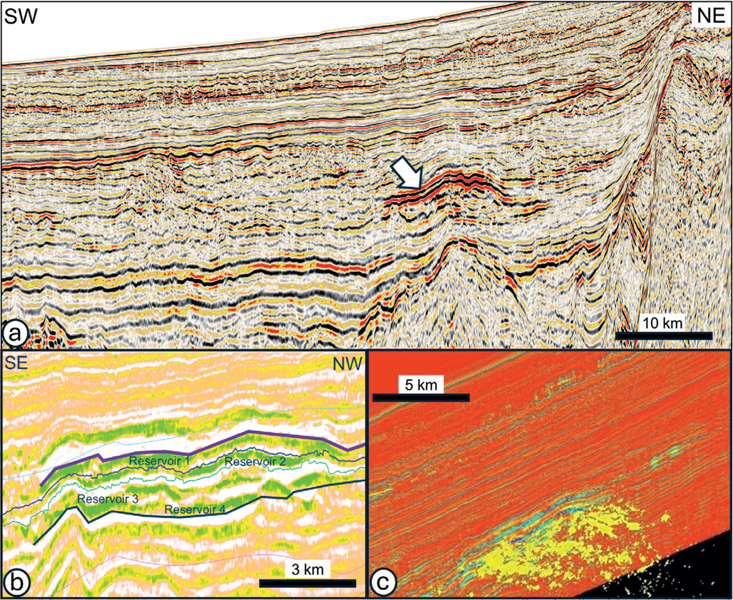 Seismic Rock Properties and their Significance for the Interpretation ...
