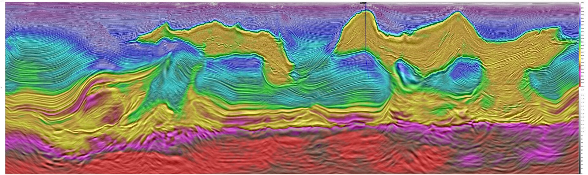 Imaging Anyware™ | TGS