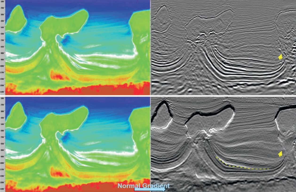 Inversion-Based Imaging: from Least-Squares RTM to FWI imaging