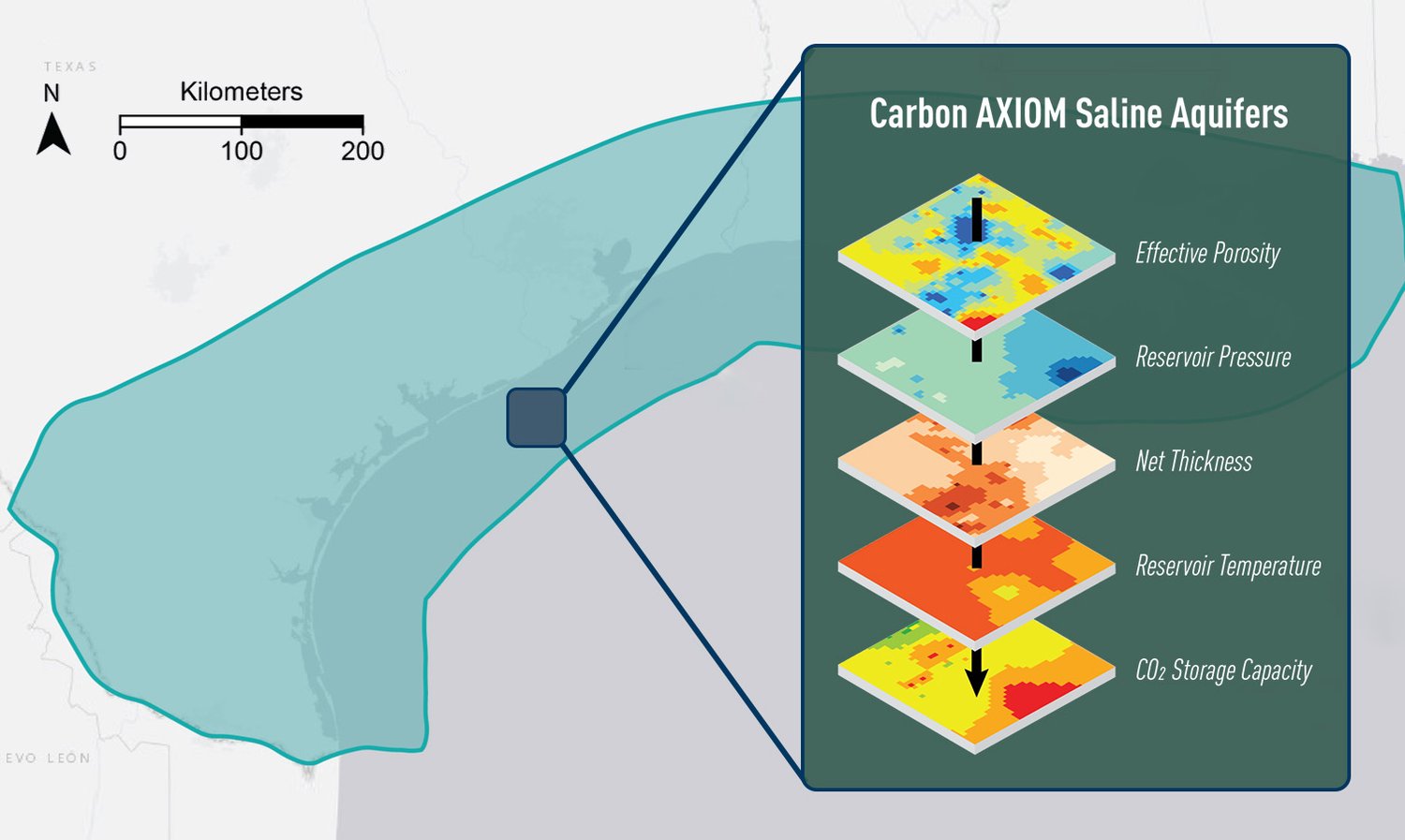 Carbon Capture and Storage Suitability Assessment