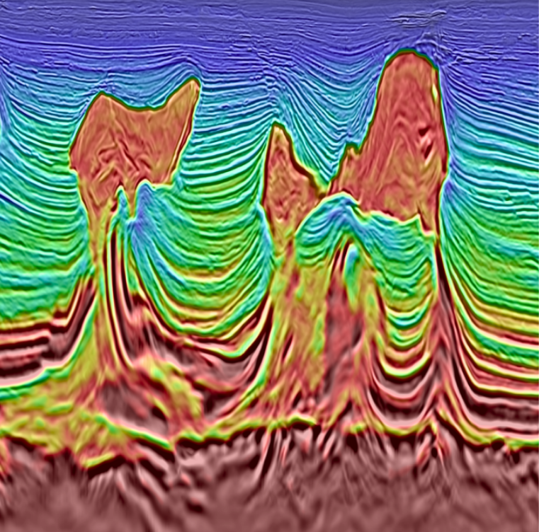 Full Waveform Inversion | TGS Imaging & Processing