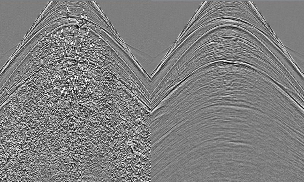 Subsurface Imaging | TGS Imaging & Processing