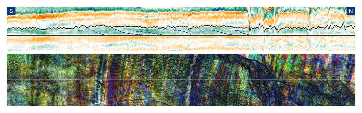 Part 3: Gigatonne CCS - Characterizing Aquifers in Data Lean Environments
