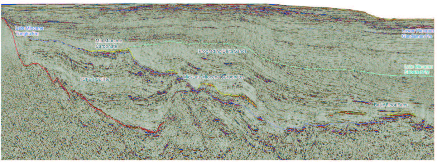 Oil and Gas Exploration Hotspots in Asia Pacific: Data-driven ...