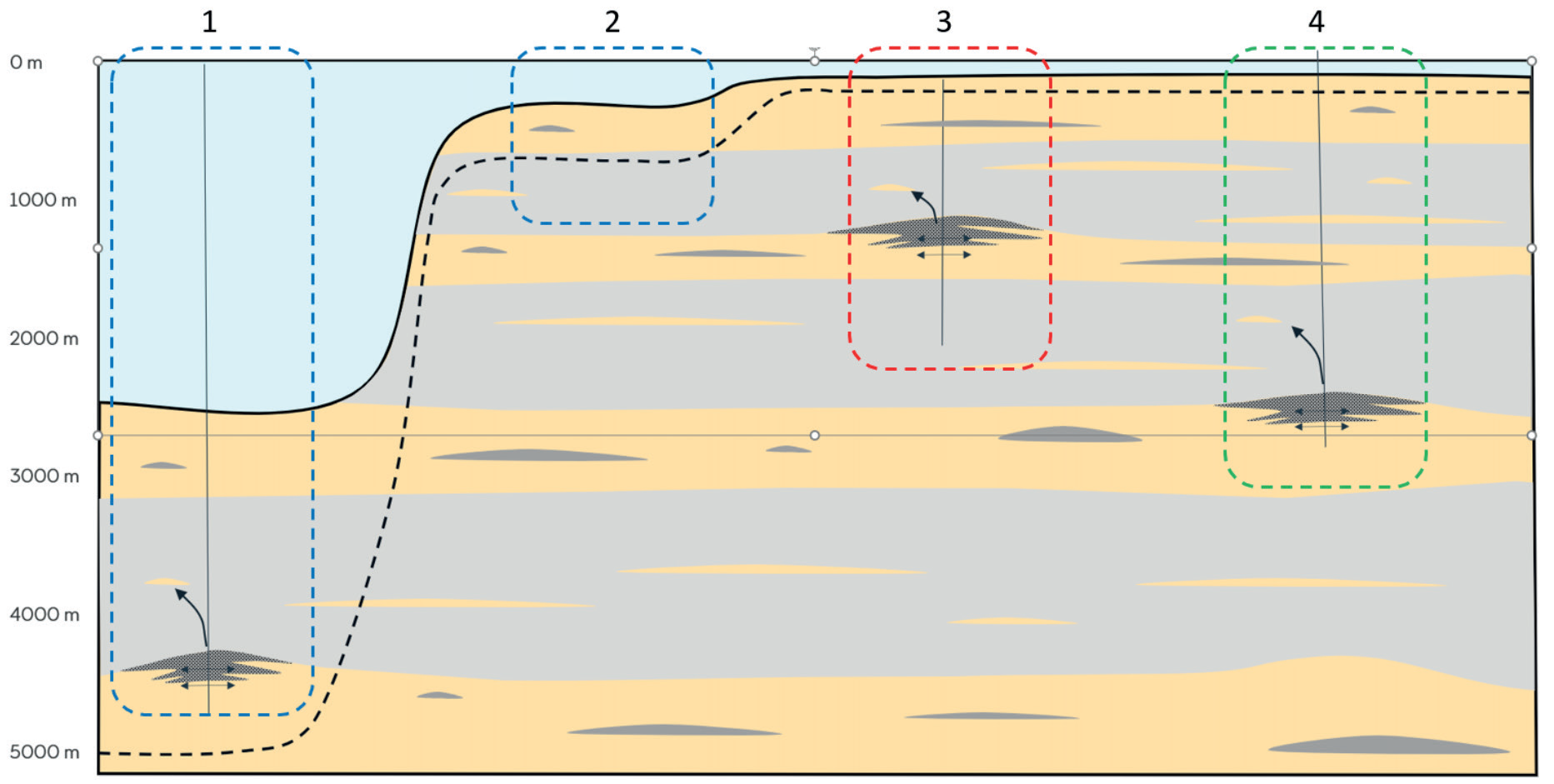 Seismic Mini-Streamers as a Potential Method for CO2 Storage Monitoring