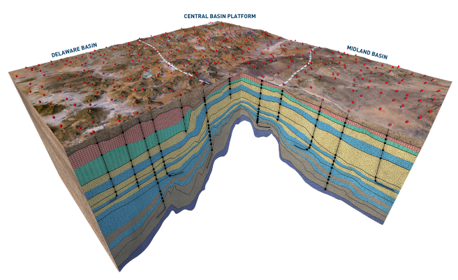 Geological Data | TGS Well Data Products