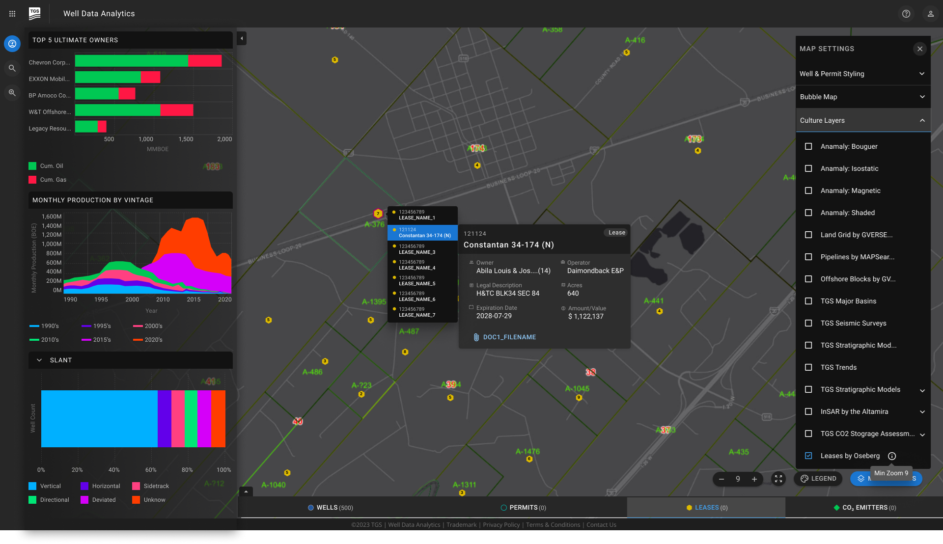 TGS and Oseberg Partner to Integrate Lease Data into Well Data ...
