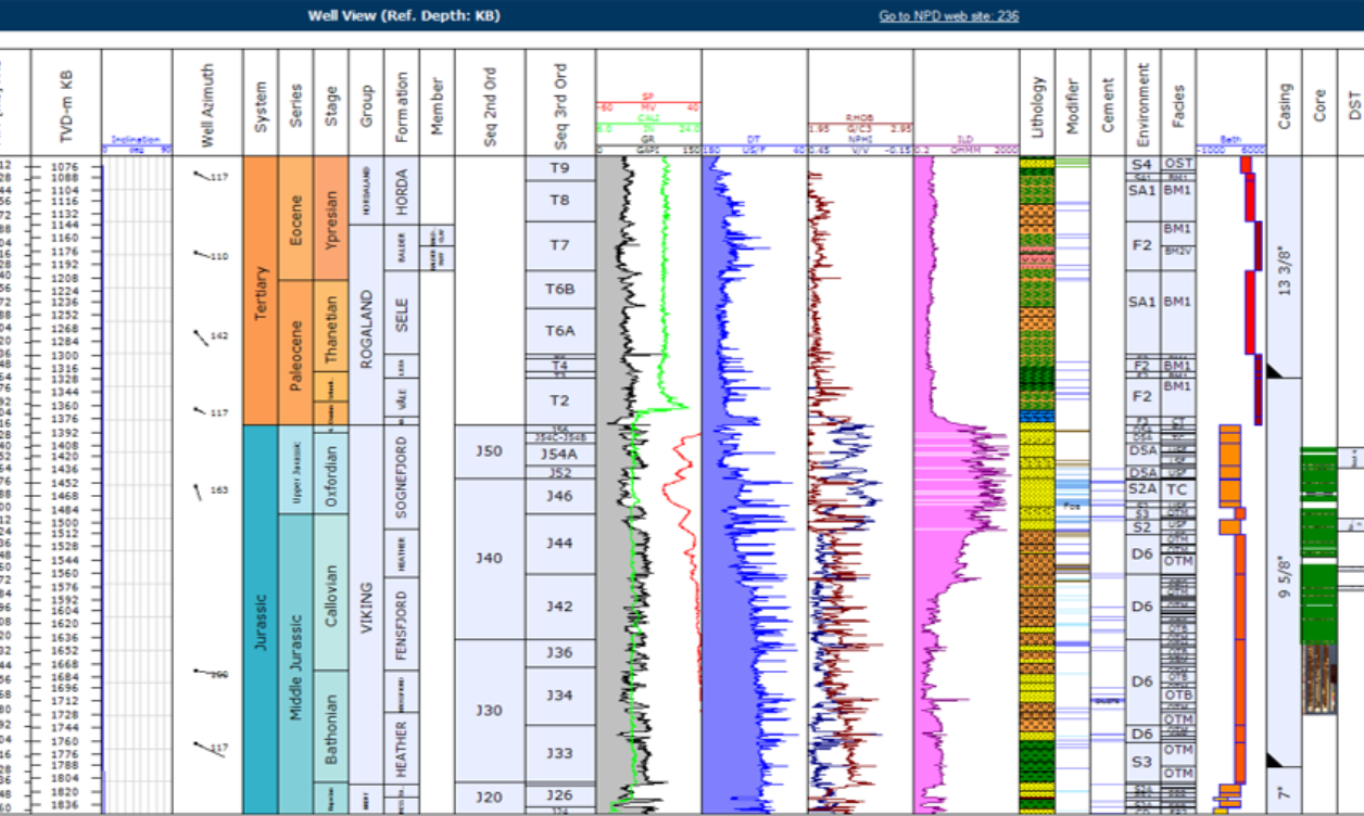 Facies Map Browser (FMB) | TGS Acquisition and OBN