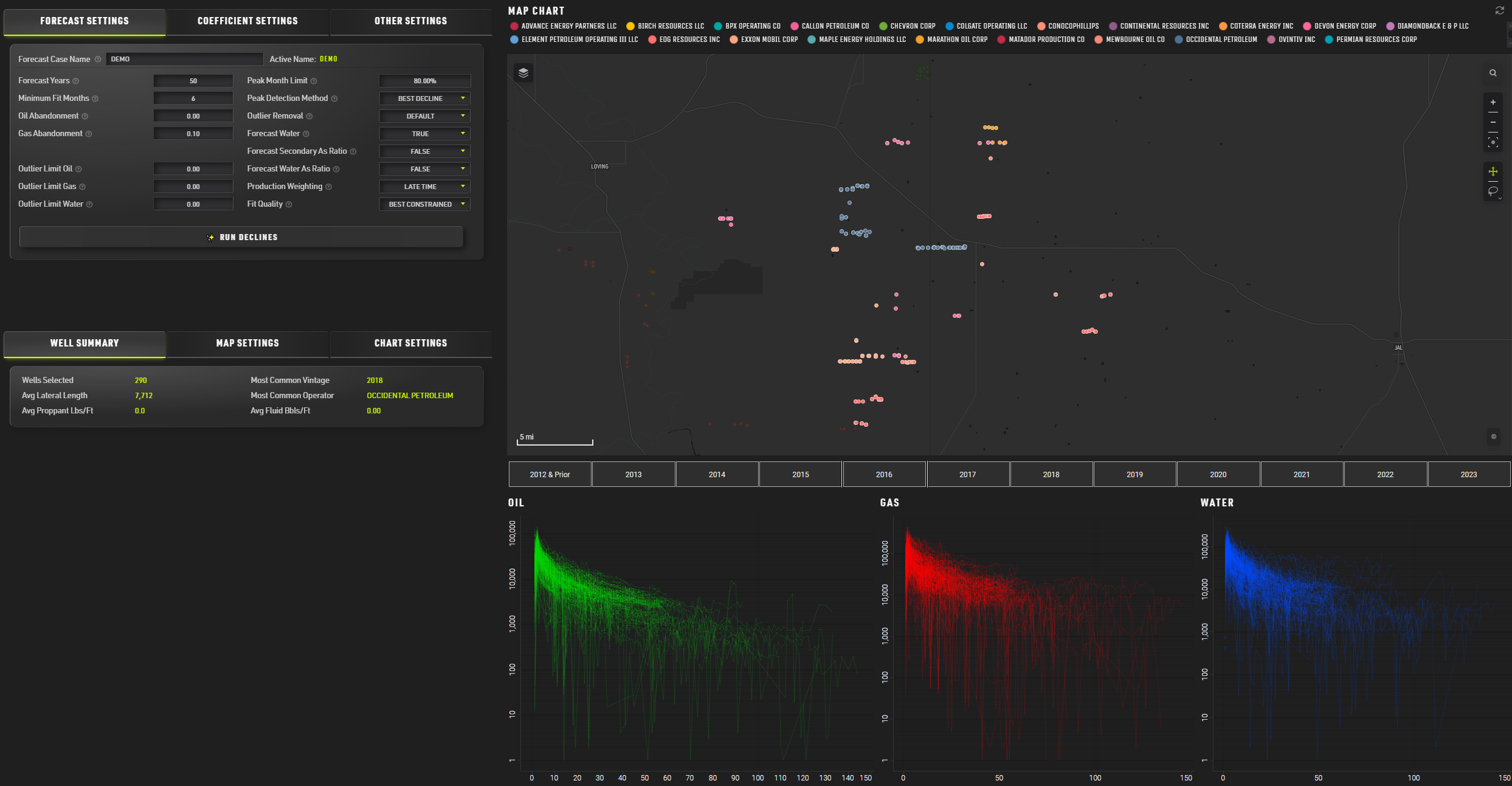 TGS and Enertel Announce Strategic Partnership