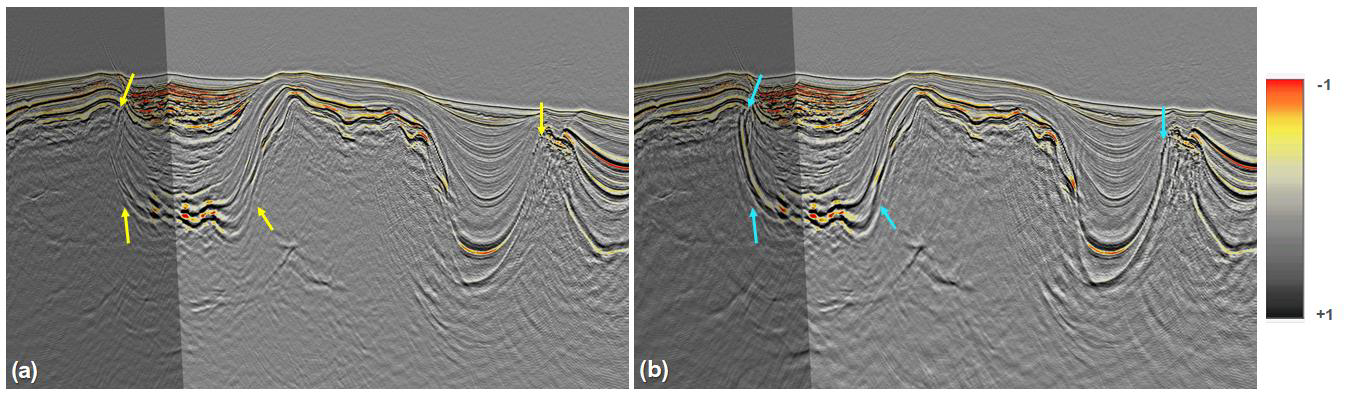 Exploration OBN and Streamer Survey Design – Maximizing Extended ...